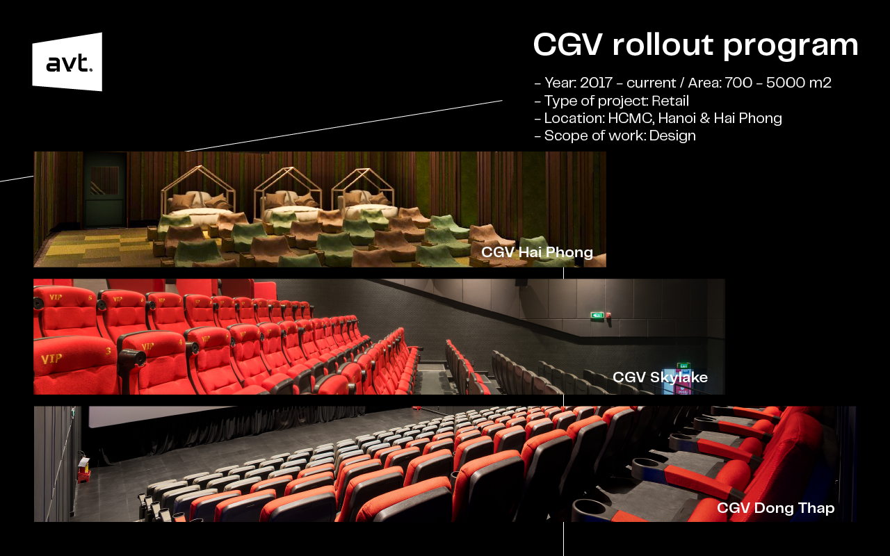 CGV Rollout program